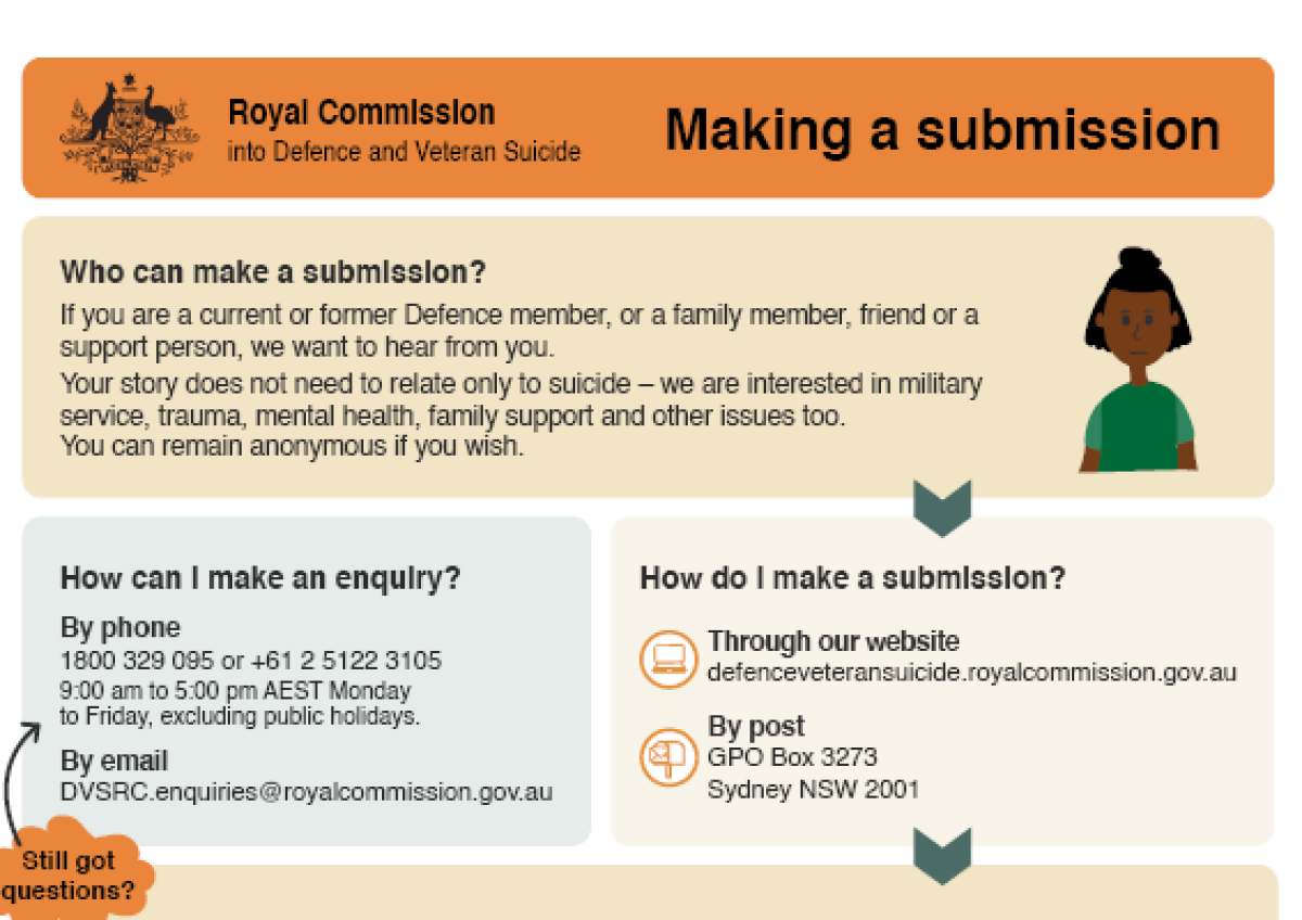 Share your story | Royal Commission into Defence and Veteran Suicide