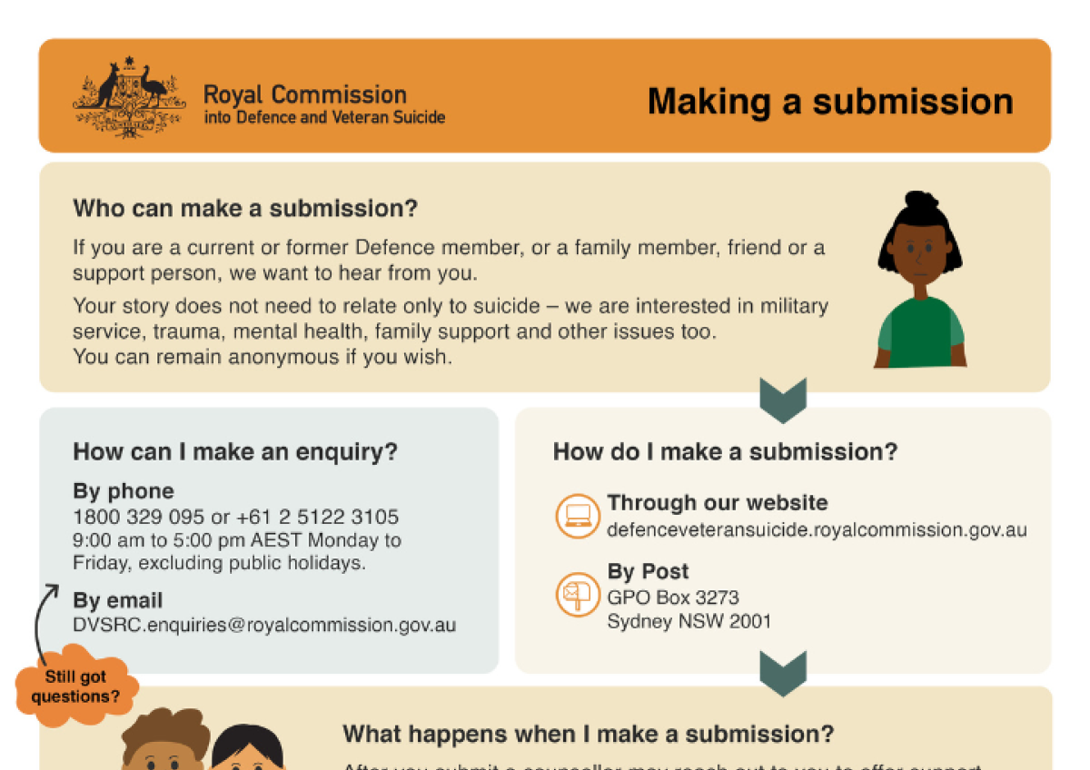 Share your story | Royal Commission into Defence and Veteran Suicide