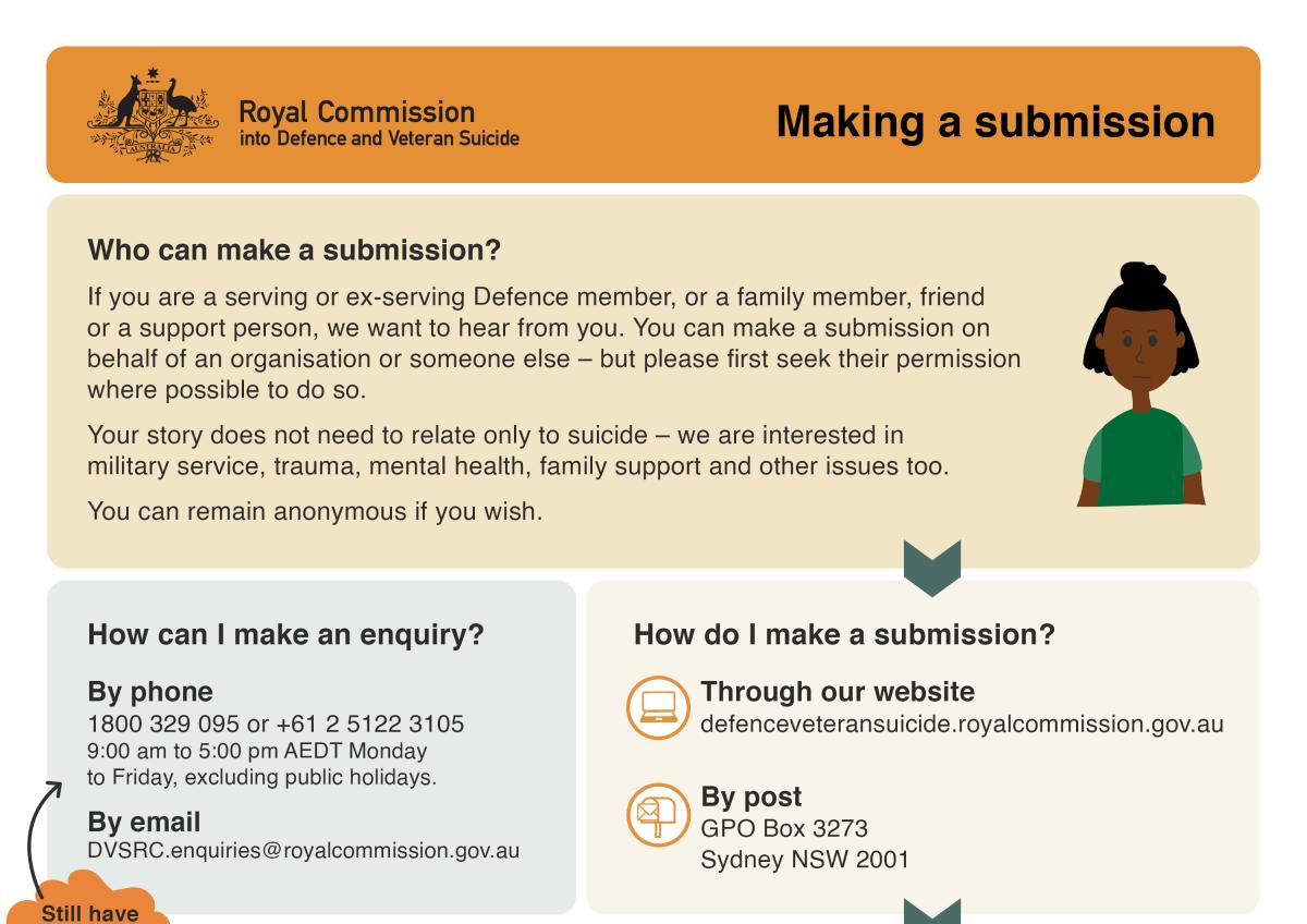 Resources | Royal Commission into Defence and Veteran Suicide